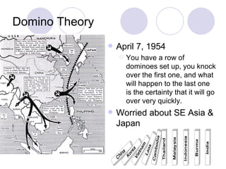 Eisenhower Foreign Policy | PPT