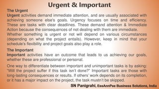 Make Better Project Decisions Amid Conflicting Priorities Eisenhower’s ...