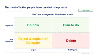 The Eisenhower Matrix, also known as the Urgent-Important Matrix ...
