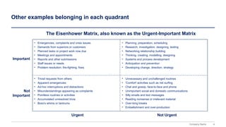 The Eisenhower Matrix, also known as the Urgent-Important Matrix ...