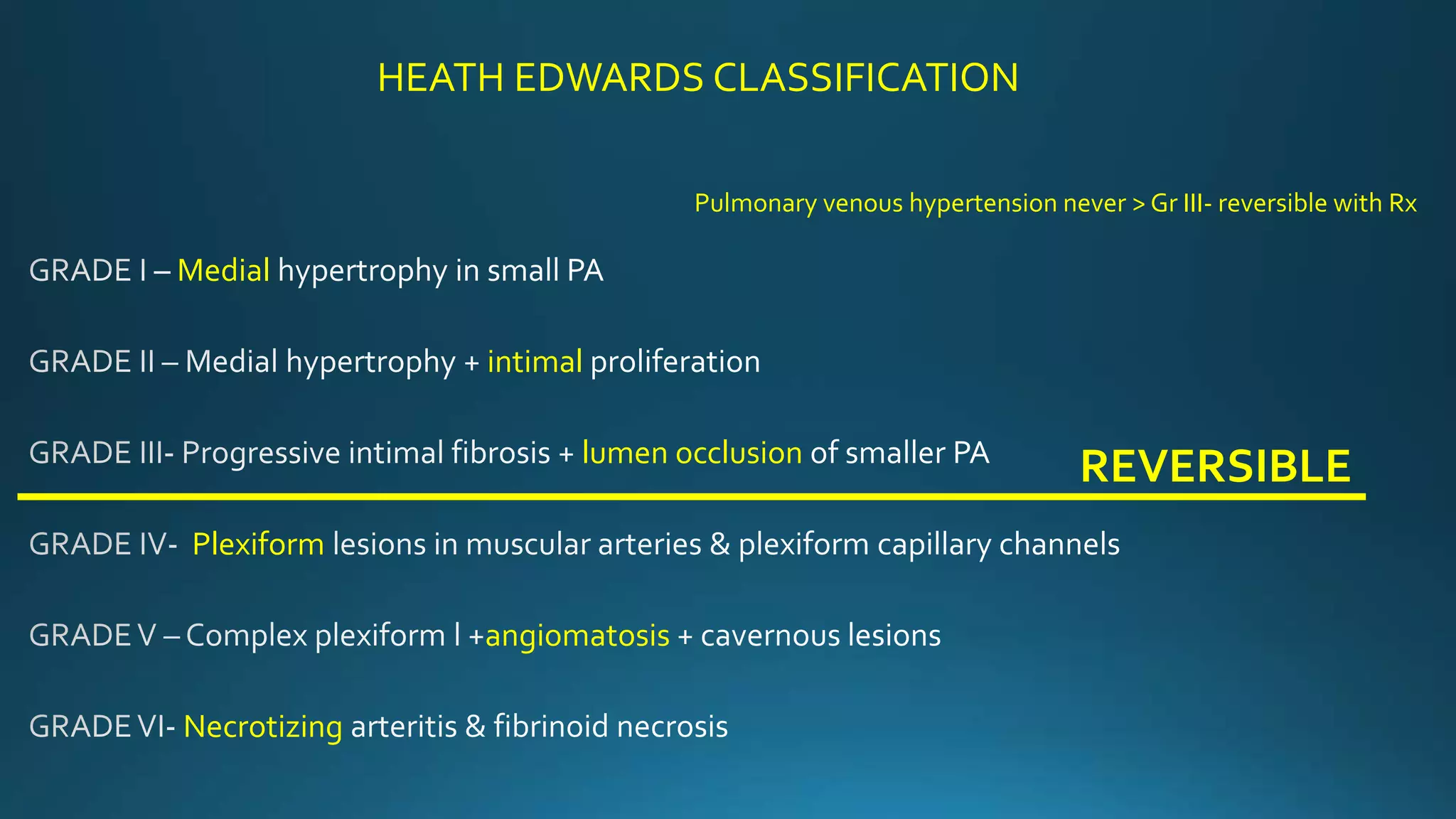 Eisenmenger syndrome | PPTX