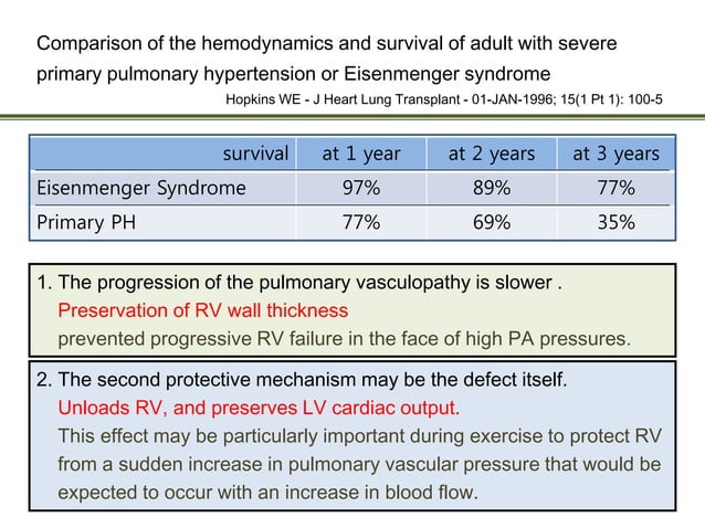 Eisenmenger syndrome - physiology and evaulation of eisenmenger’s ...