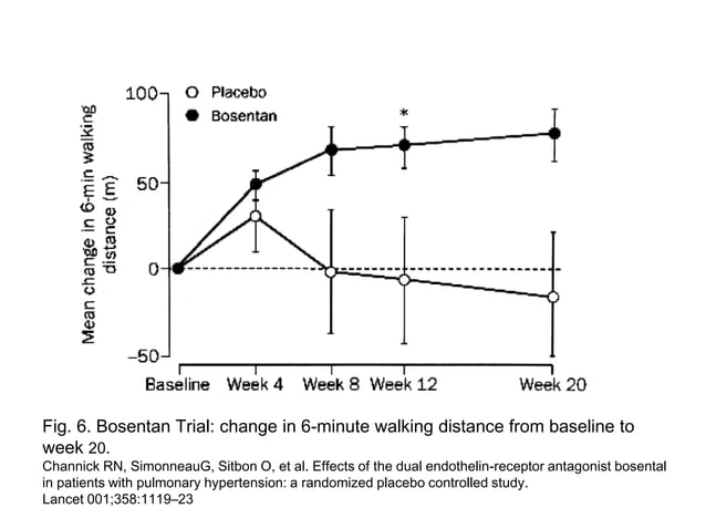 Eisenmenger syndrome - physiology and evaulation of eisenmenger’s ...