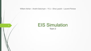 What we LEARNED from the EIS Simulation - M2 B2B IAE Lyon 3 | PPT