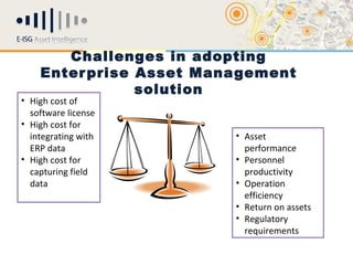 Managing Equipment with Visual Asset Manager | PPT
