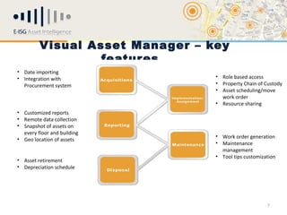 Managing Equipment with Visual Asset Manager | PPT