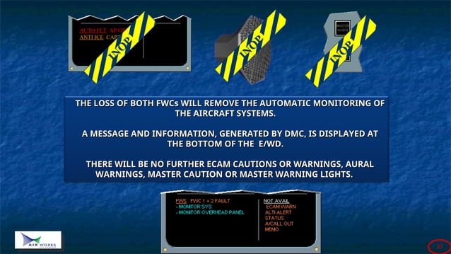 electronic instrument systems in modern aircraft.ppt
