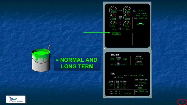electronic instrument systems in modern aircraft.ppt