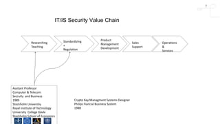 Socio-technical Secuirty Value Chain | PPTX
