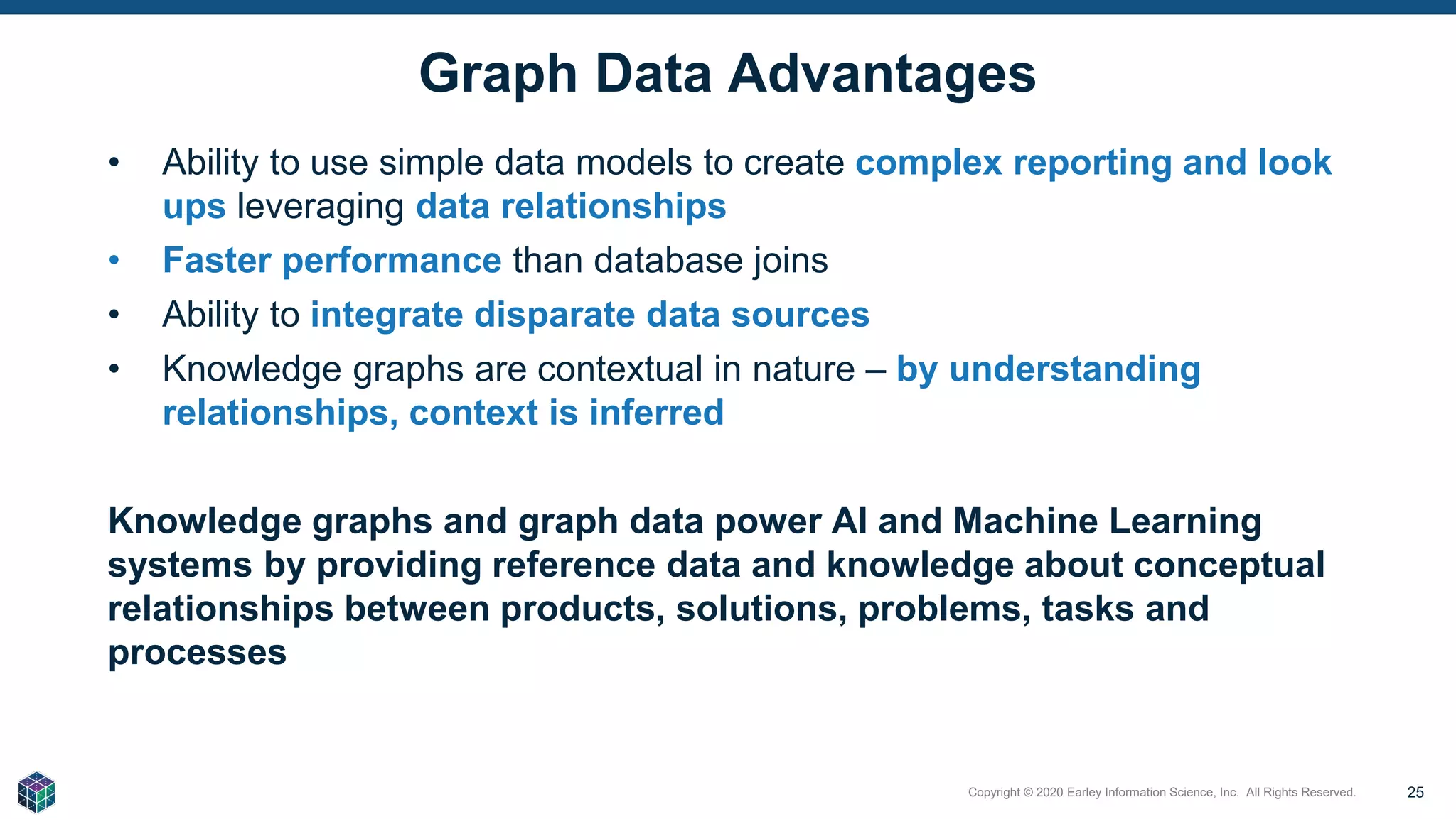 Knowledge Graphs, Ontologies, and AI Applications | PDF