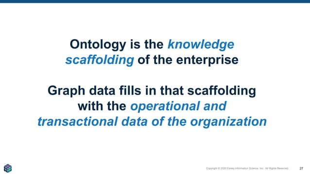 Knowledge Graphs, Ontologies, and AI Applications | PDF | Databases ...