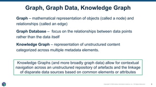 Knowledge Graphs, Ontologies, and AI Applications | PDF | Databases | Computer Software and ...