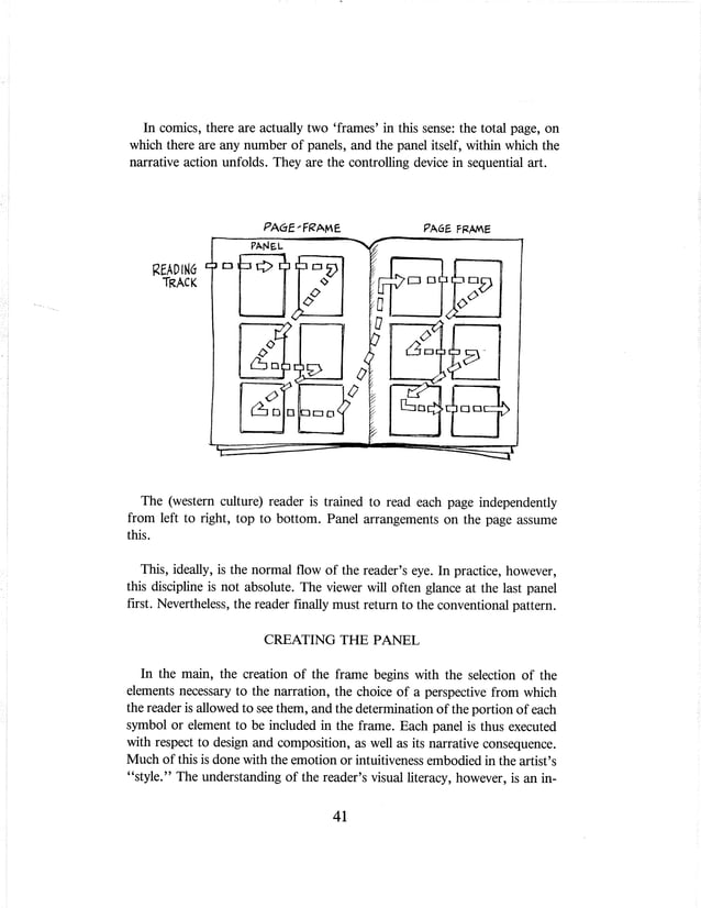 Eisner theory of comics & sequential art (1) | PDF