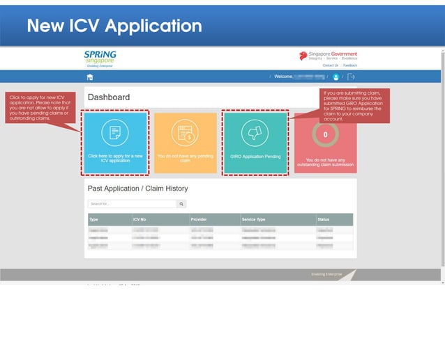 ICV Application guide | PPT