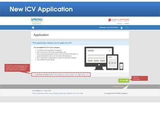 ICV Application guide | PPT