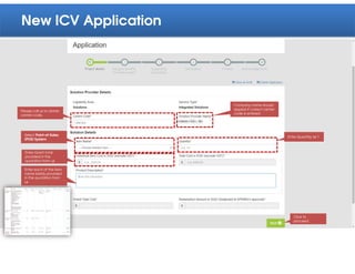 ICV Application guide | PPT