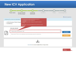ICV Application guide | PPT