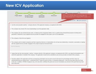 ICV Application guide | PPT