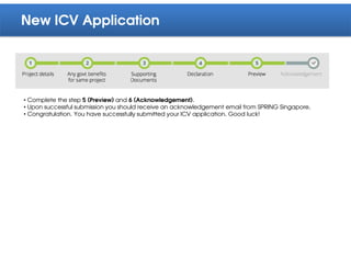 ICV Application guide | PPT