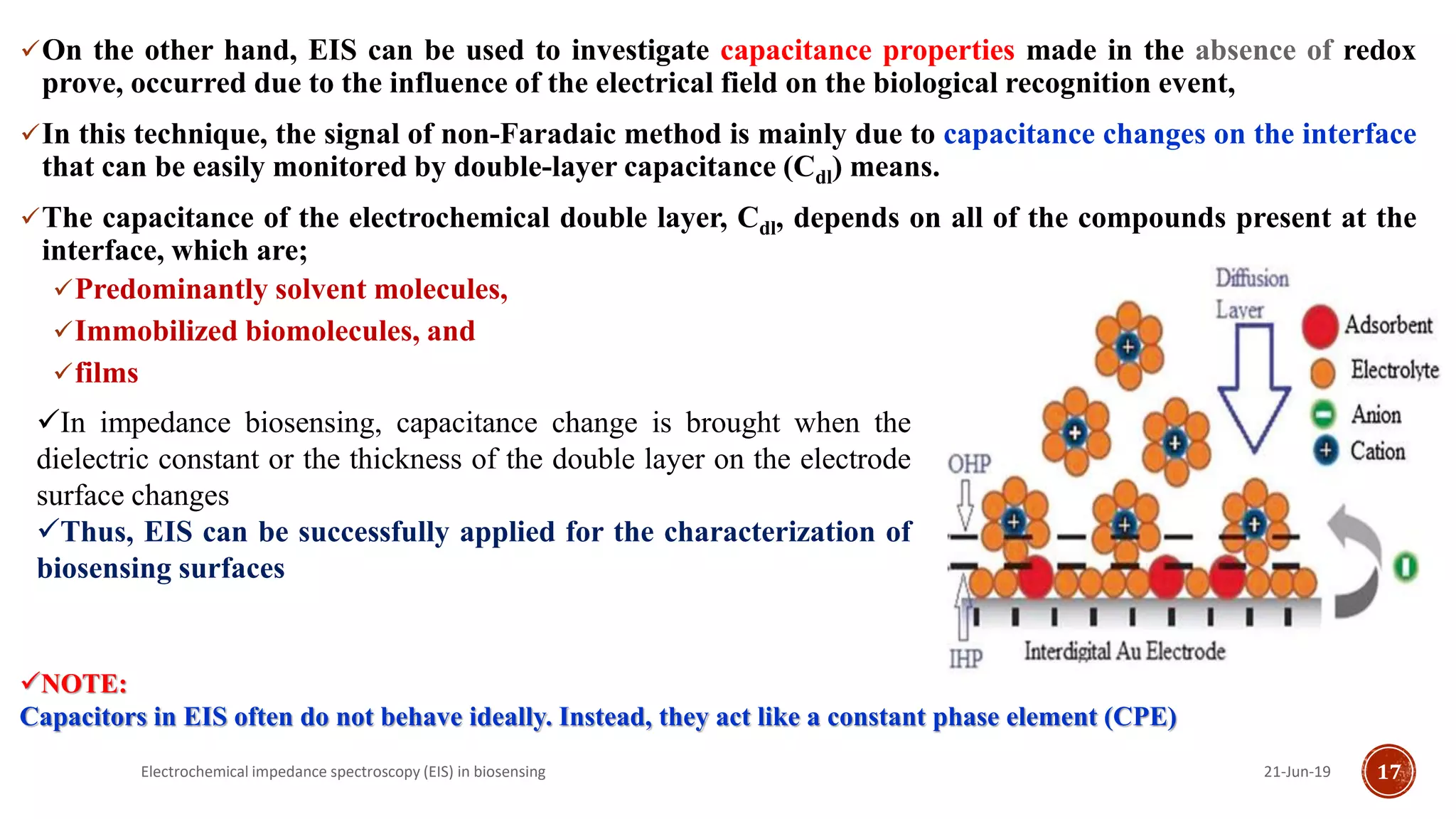 Electrochemical impedance spectroscopy (EIS) | PDF