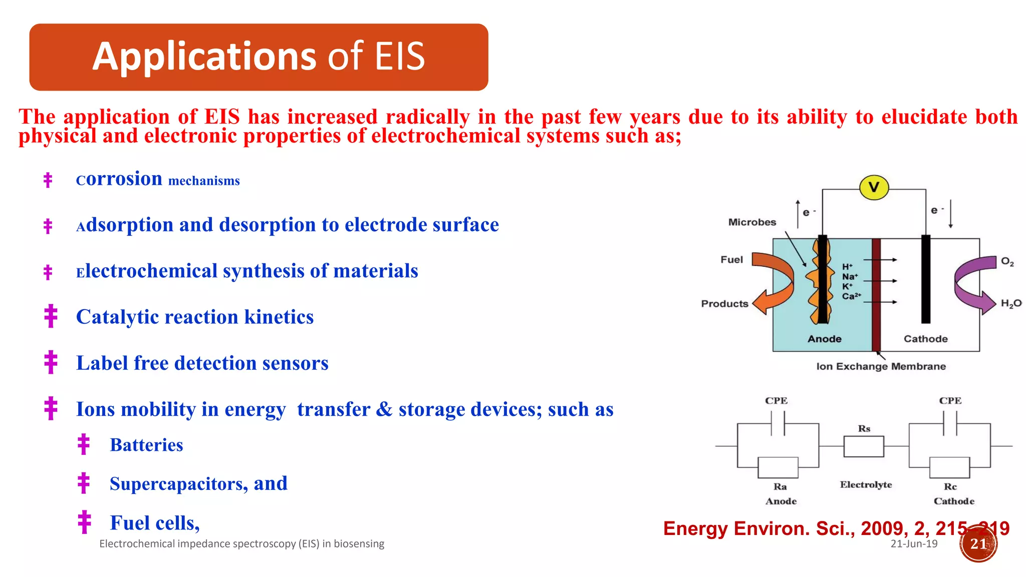 Electrochemical impedance spectroscopy (EIS) | PDF