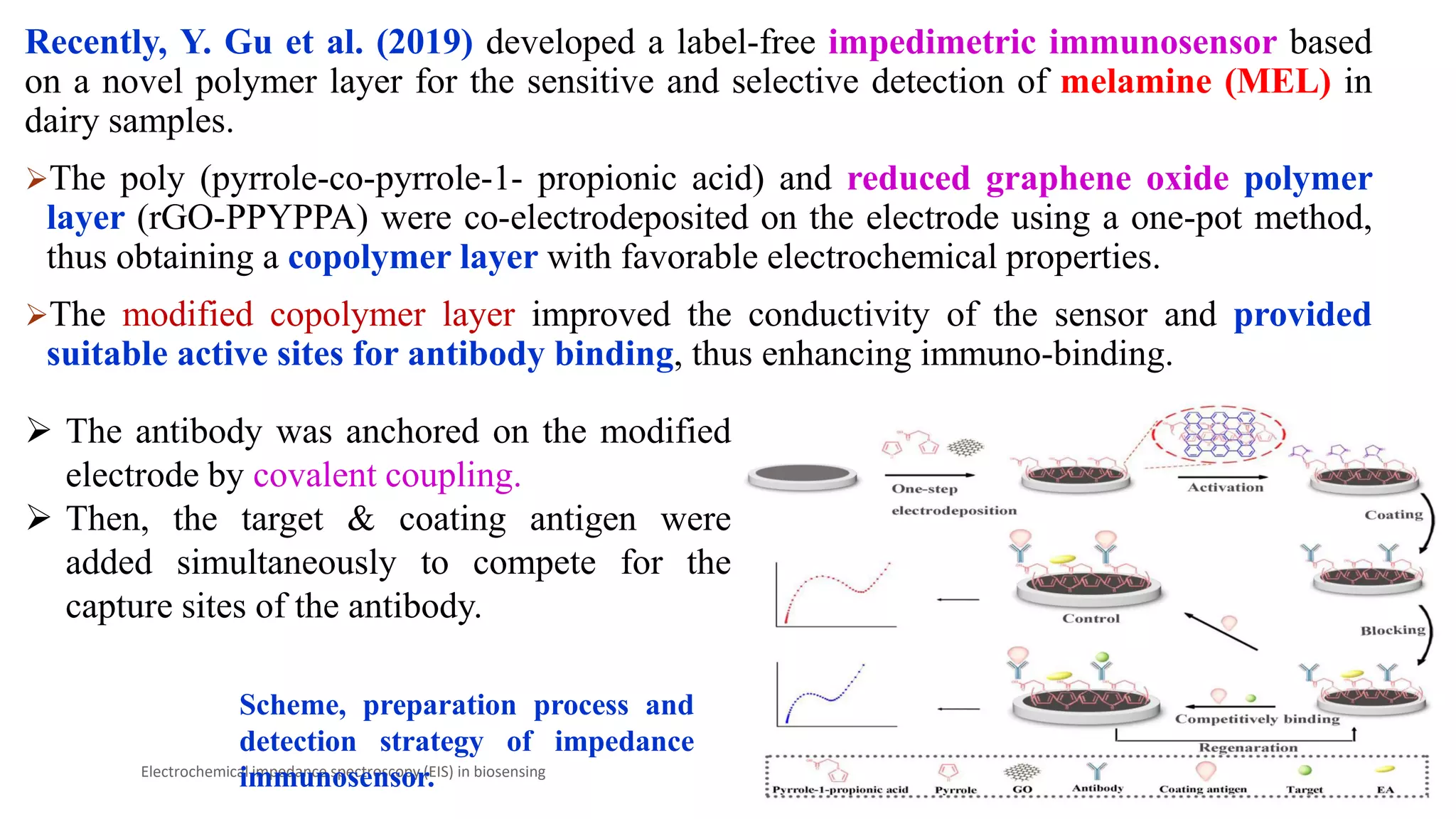 Electrochemical impedance spectroscopy (EIS) | PDF