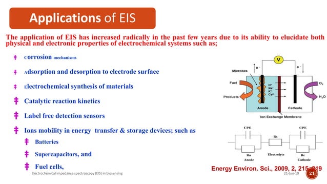 Electrochemical impedance spectroscopy (EIS) | PDF | Chemistry | Science