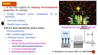 Electrochemical impedance spectroscopy (EIS) | PDF