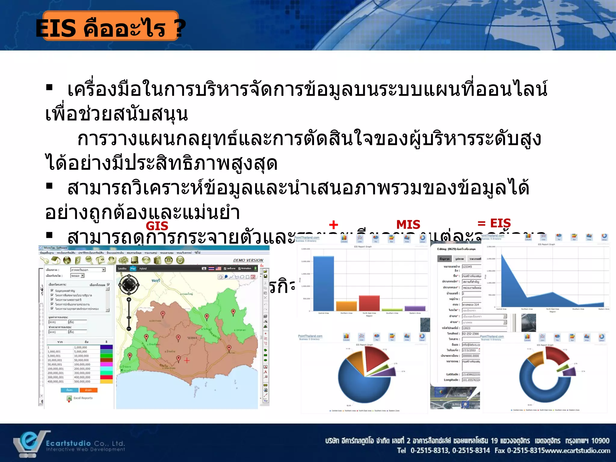 Eis presentation | PPT