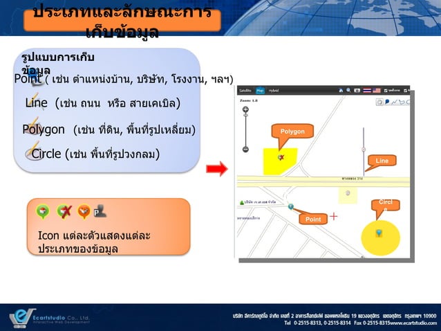 Eis presentation | PPT