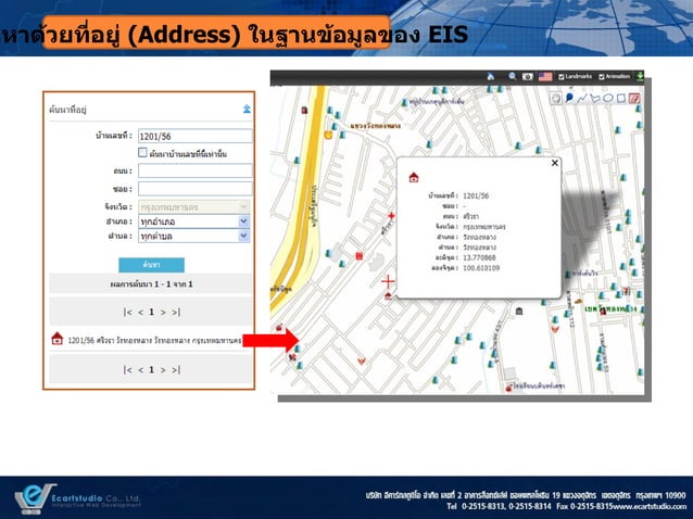 Eis presentation | PPT
