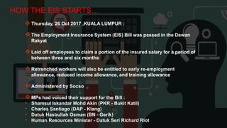 Employment Insurance System (Malaysia) | PPTX