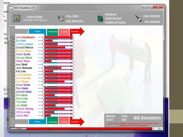 Eis simulation team 3 | PPTX