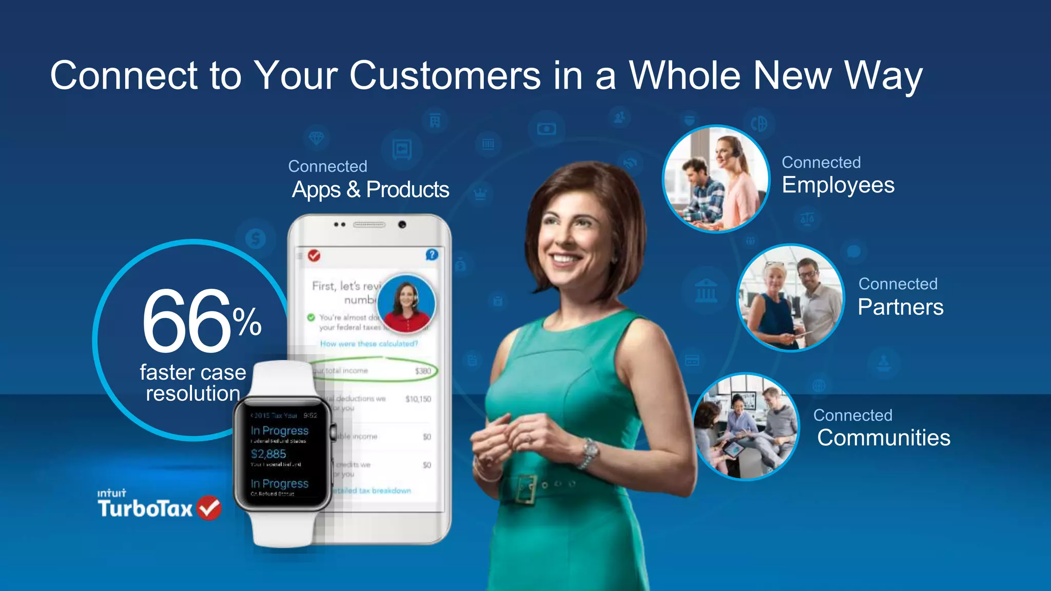 Sponsor Presentation: SalesForce Marketing Cloud | PPT