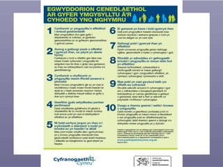 Rhoi'r Egwyddorion ar Waith | PPTX