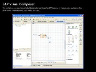 Eitan koren portfolio | PPT
