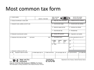 Earned Income Tax Credit (EITC) | PPTX