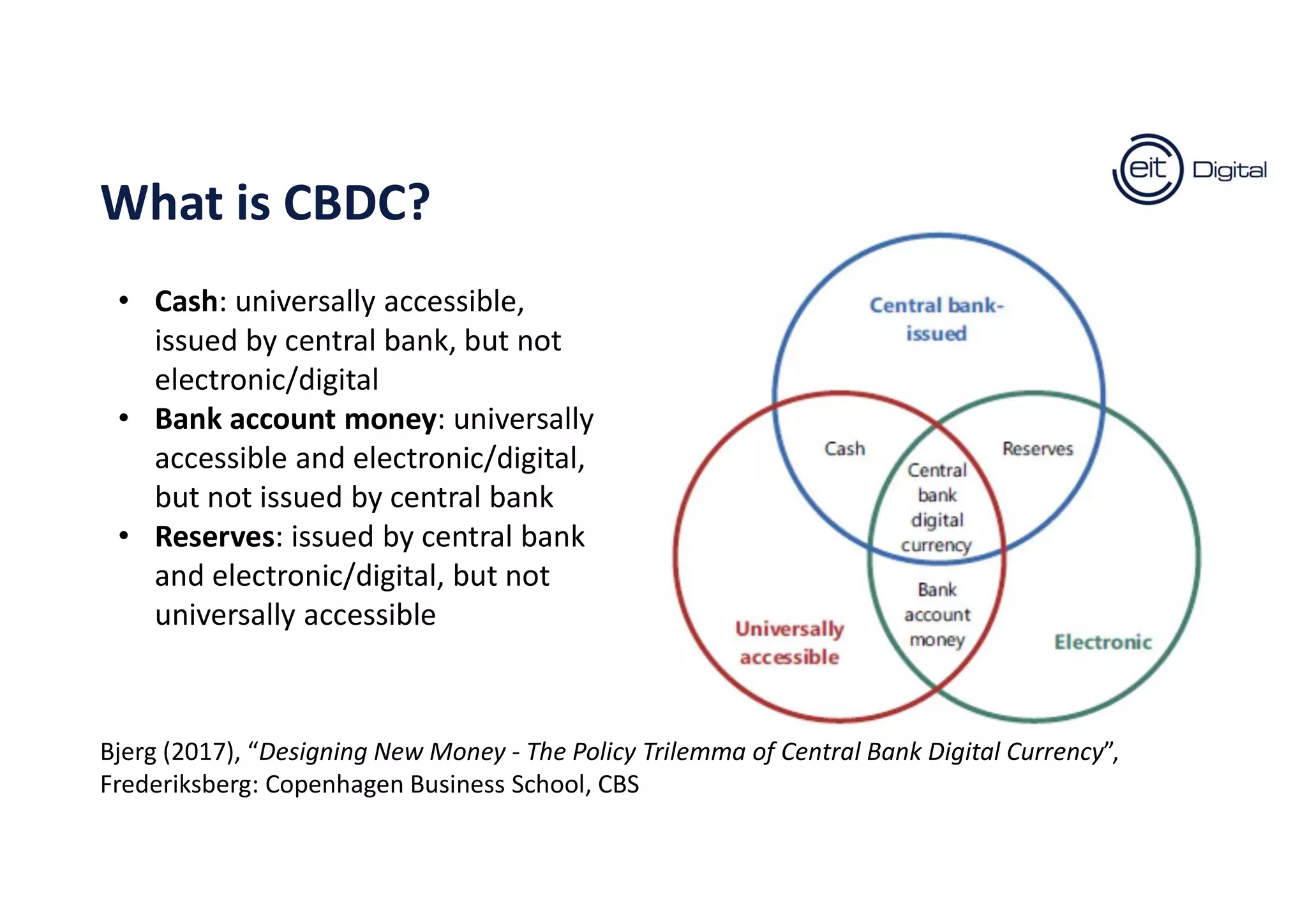CBDC: Central Bank Digital Currency | PDF