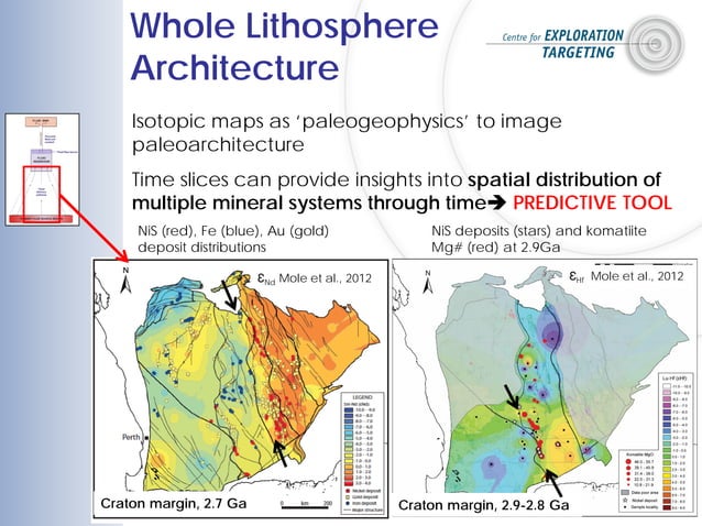 Mineral systems: key to exploration targeting | PDF