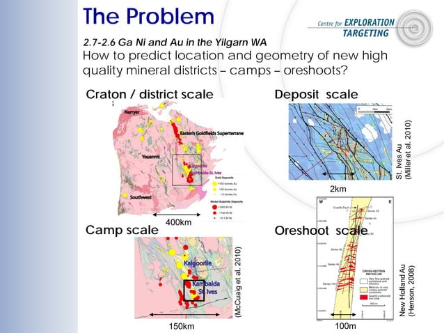 Mineral systems: key to exploration targeting | PDF