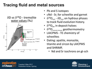 High heat flow, skarn formation and mineralisation in the eastern Cobar ...