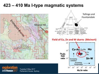 High heat flow, skarn formation and mineralisation in the eastern Cobar ...