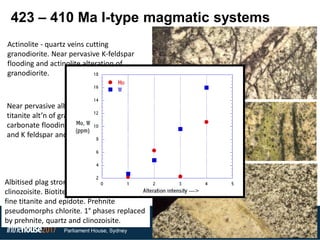 High heat flow, skarn formation and mineralisation in the eastern Cobar ...
