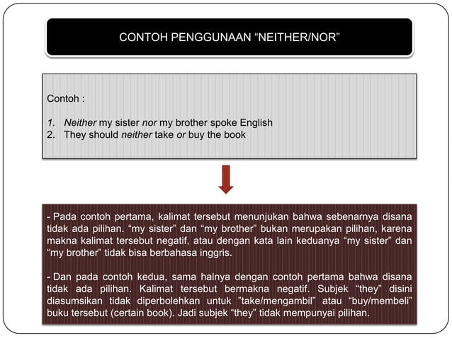 Either or dan neither nor | PPT