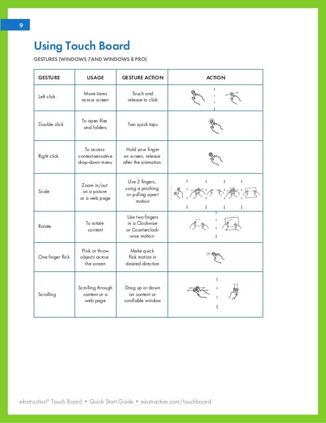 EiTT touchboard getting started guide