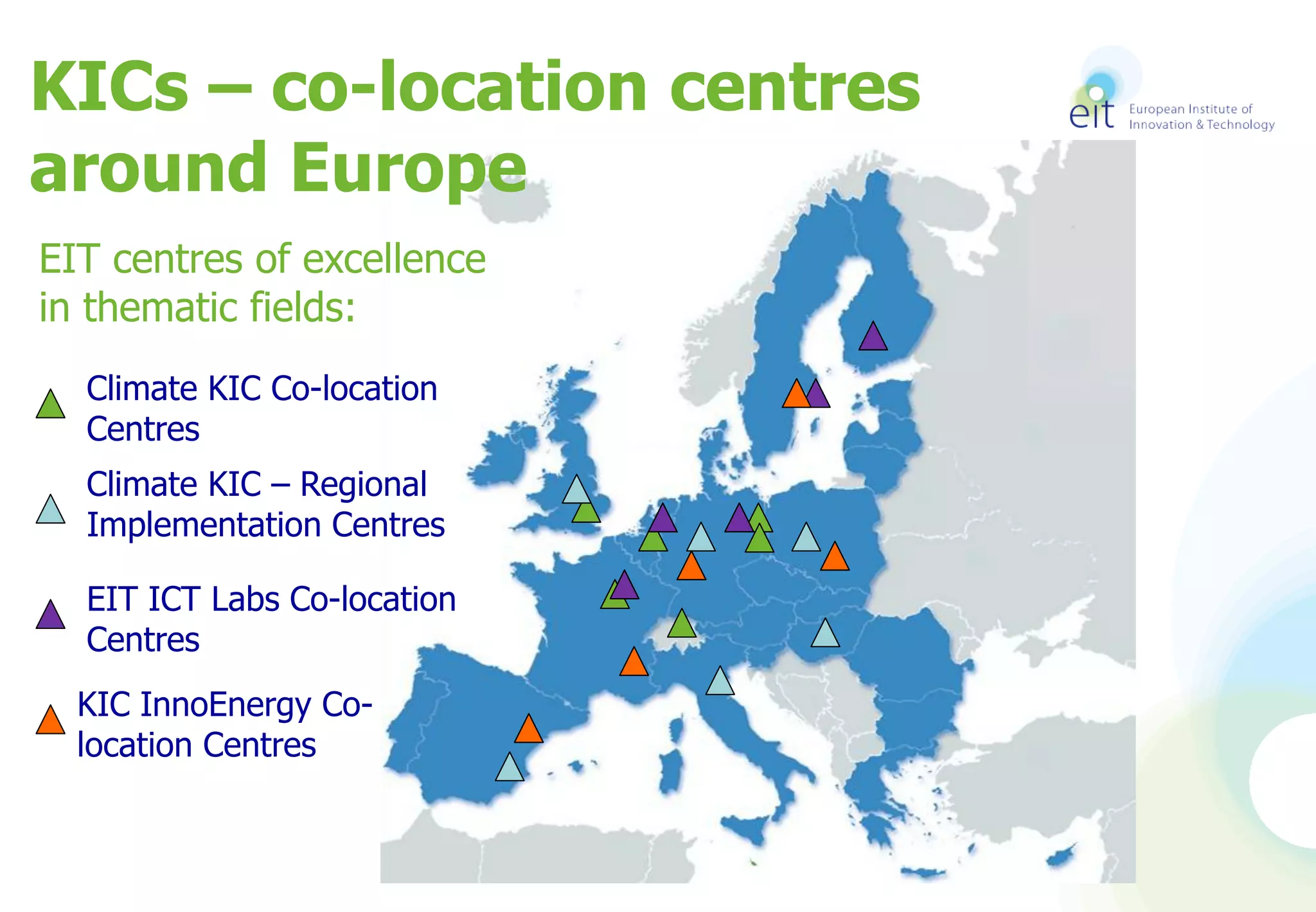 The EIT in a nutshell | PDF