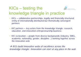 Eit Presentation By Schuurmans 0909 | PPT