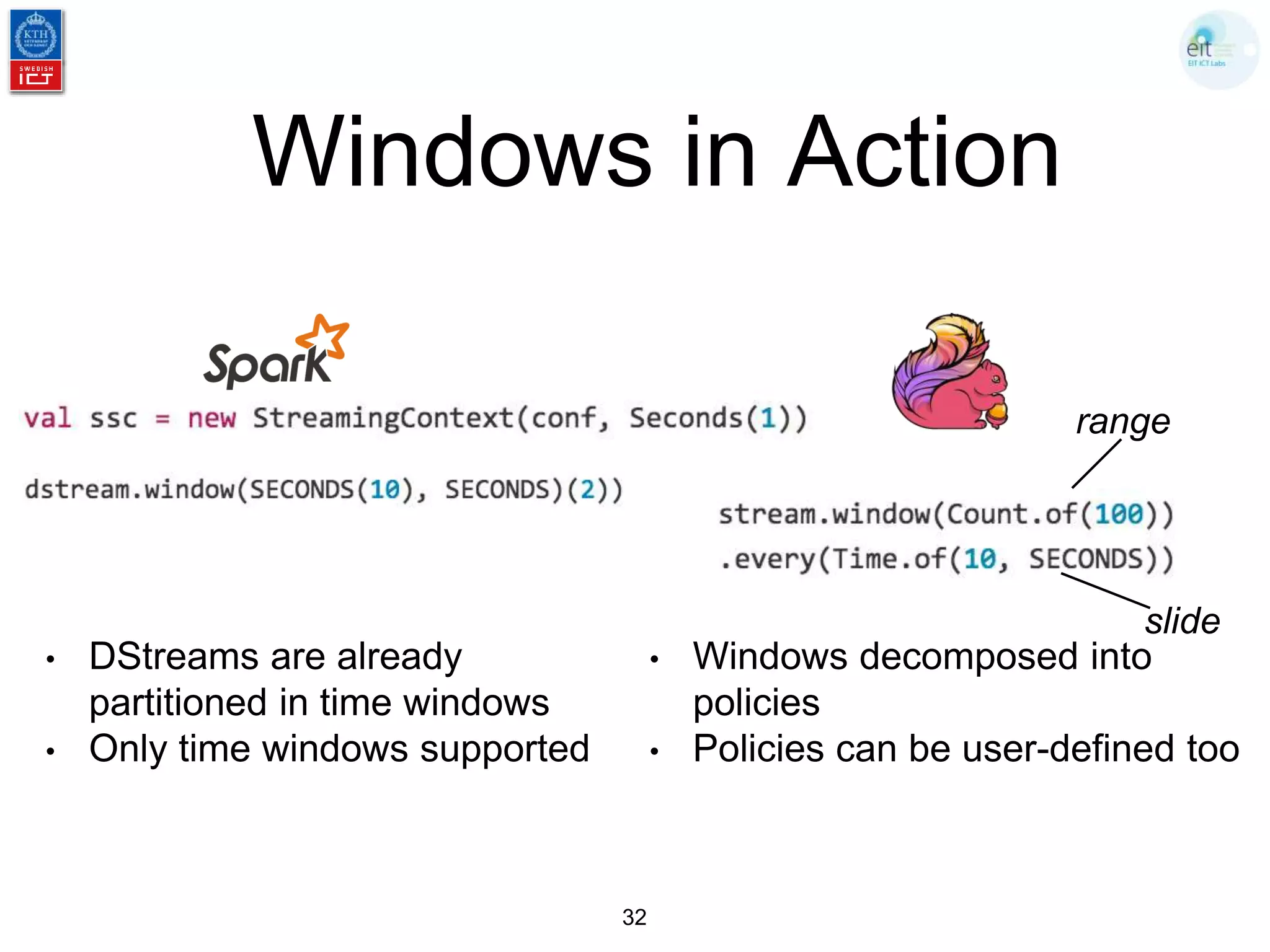 An Introduction to Distributed Data Streaming | PPTX