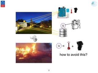 An Introduction to Distributed Data Streaming | PPTX