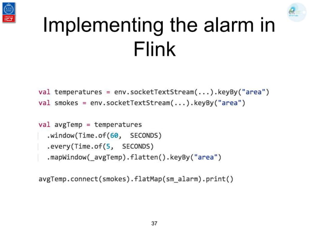 An Introduction to Distributed Data Streaming | PPTX